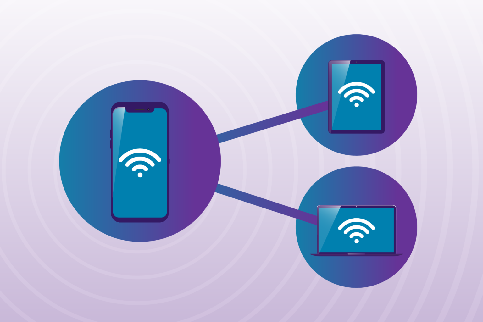 What is mobile hotspot & how does it work | Ultra Mobile