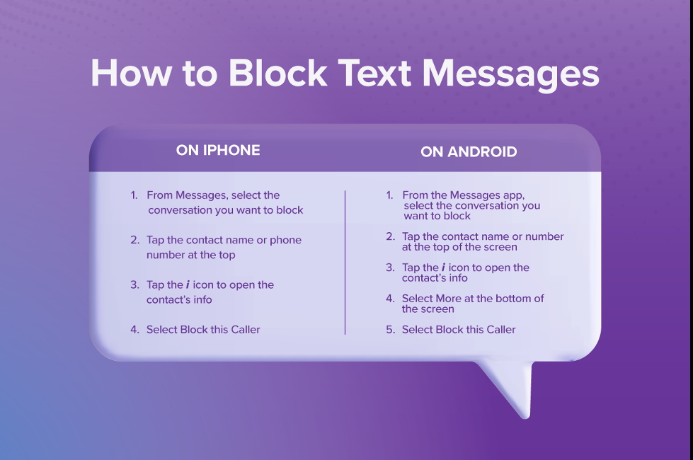 How to block text messages | Ultra Mobile